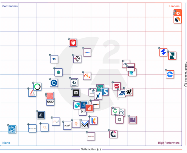 Visualping: #1 Website change detection, monitoring and alerts
