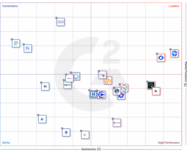 Visualping: #1 Website change detection, monitoring and alerts